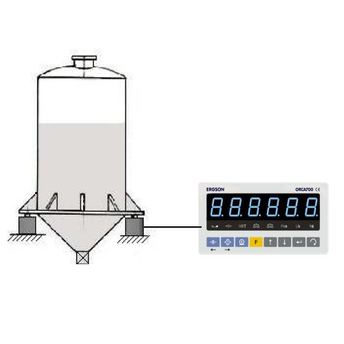 Weighing & Force Measurement for Agriculture